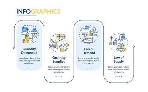 Demand And Supply Elements Rectangle Infographic Template Data Visualization With 4 Steps