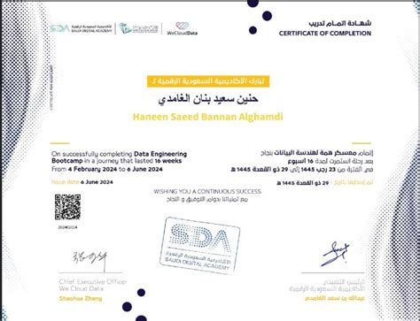 Haneen A On Linkedin Sda Mcit Saudidigitalacademy Dataengineering