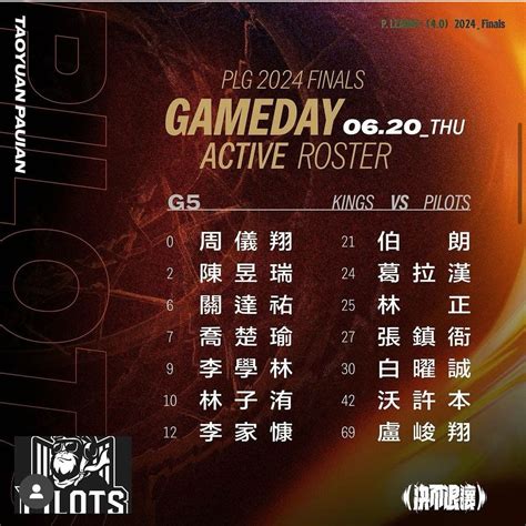討論 2024620 Plg 總冠軍賽 G5 國王🤴 Vs 領航猿🦍 賽事討論區（國王 3 1 領先） 籃球板 Dcard
