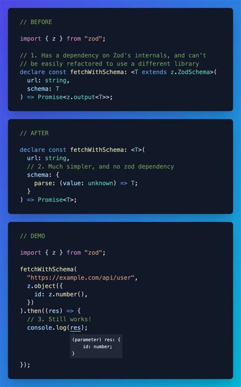 Struggling To Work With Generics In Third Party Libraries Try Writing