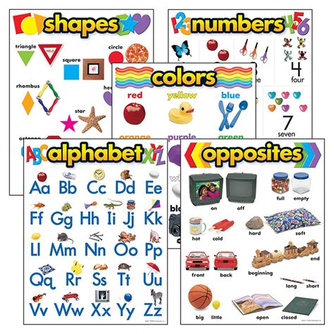 Kindergarten Basic Skills Learning Charts Combo Pack Set Of 5 T
