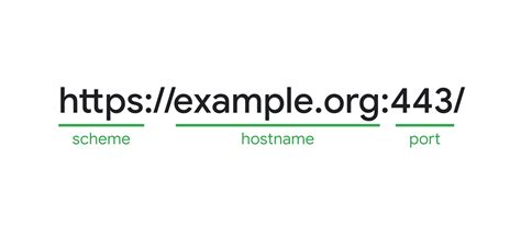 适用于多页面应用的跨文档视图过渡 View Transitions Chrome For Developers