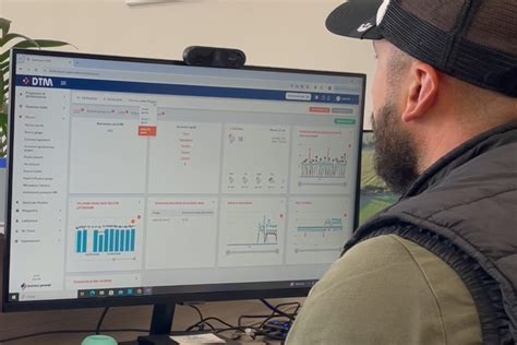 Technology For Precision Feeding Dairy Global