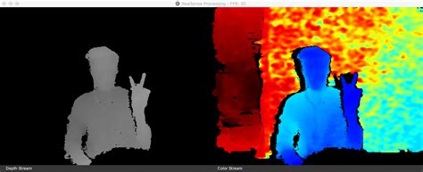 add post processing support · issue 10 · cansik realsense processing