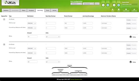 Aukua Mga2510 Network Impairment Emulator Telecomtest Solutions Aukua Mga2510 Network Impairment Emulator Telecomtest Solutions