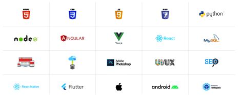 Danki Code Pacote Full Stack Master