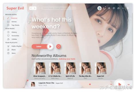 2025年值得推荐的 8 款 Wpf Ui 控件库 知乎