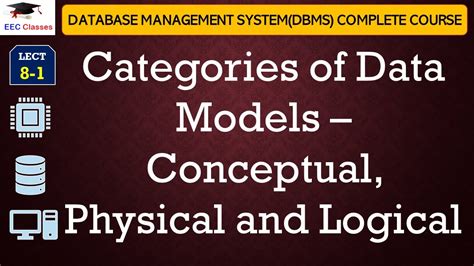 L8 1 Categories Of Data Models Conceptual Physical And Logical Database Management System