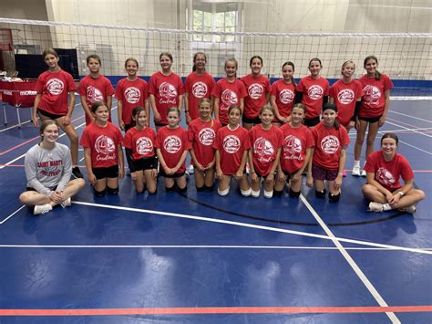Summer 2025 Youth Volleyball Camp Camps