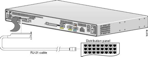 Cisco Vg224 Voice Gateway Hardware Installation Guide Installing The Vg224 Voice Gateway