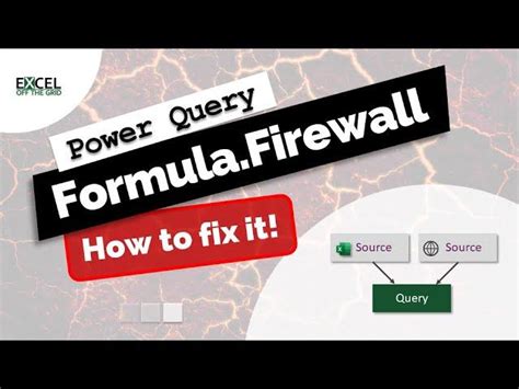 Mark Proctor On Linkedin How To Fix The Formula Firewall In Power