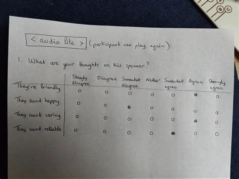 Likert Scale And Matrix Components For Stimulus Rating Online Experiment Builder Psychopy