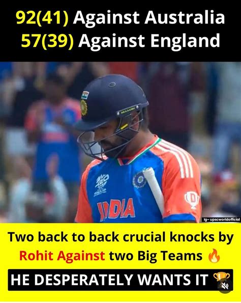 Ankit Pandey On Linkedin 👏