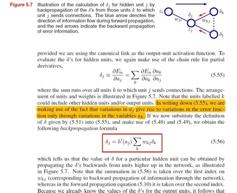 Machine Learning Suspicion About The Errorback Propagation Formula In