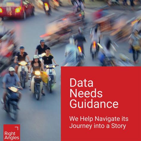 How Right Angles Can Transform Your Data Right Angles Asia Market Research And Insights