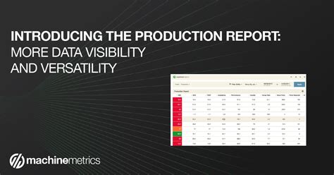 Introducing The Production Report More Data Visibility And Versatility