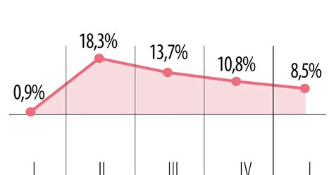 Jaime Restrepo Henao Posted On Linkedin