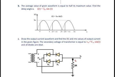 solved b the average value of given waveform is equal to