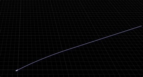 Normalizetimestamps Normalize Timestamps Of Sensor Data Object Matlab