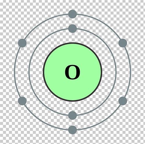 Bohr Model Oxygen Chemical Element Atomic Number Png 1000x1000px