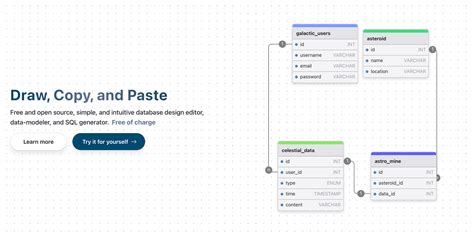 drawdb a powerful web based database schema design tool