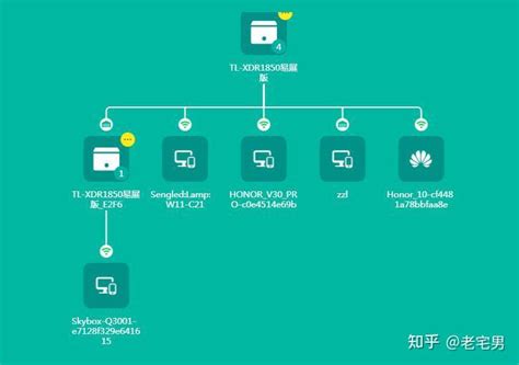 Mesh组网单线复用vlan交换机设置教程 知乎
