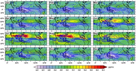 Monthly Climatology Of Upper Tropospheric 103 Hpa Water Vapor Mixing