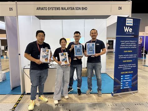 Arvatosystemsmalaysia Tze Weng Ng