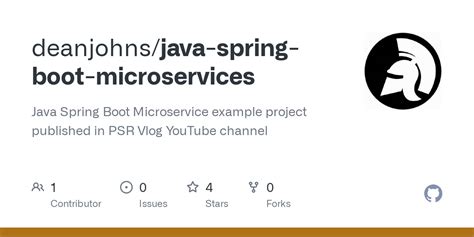 github deanjohns java spring boot microservices java spring boot
