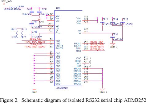 Figure 2 From Design And Implementation Of Multi Serial Monitoring