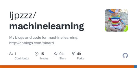 machinelearning classic machine learning linear regression ipynb at
