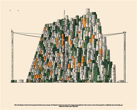 A Village Maker Built Entirely In P5js And That Renders Instantly