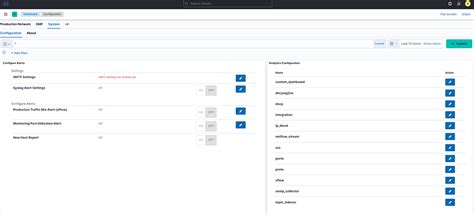 Analytics User Guide Netflow Dashboard Management Arista