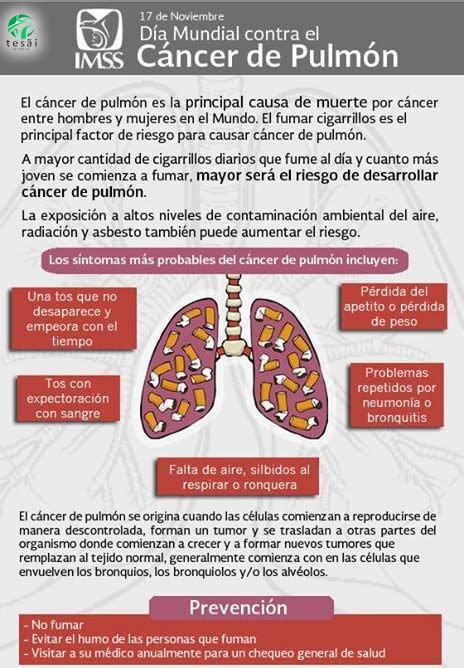 DÍa Mundial Del CÁncer De PulmÓn Fundación Tesãi 59561 5484004
