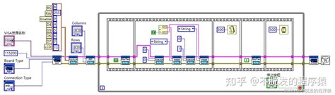 Labview控制arduino驱动1602液晶显示屏（基础篇—10） 知乎