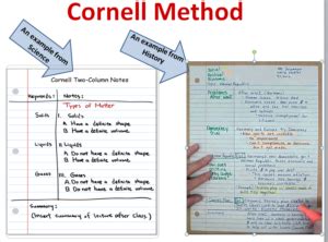 Cornell Note Taking Method Hillhead High Babe Study Skills