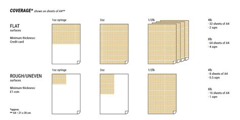 Pc 7® Paste Epoxy Maximum Bonding Tough And Permanent Repair Pc Epoxy Uk