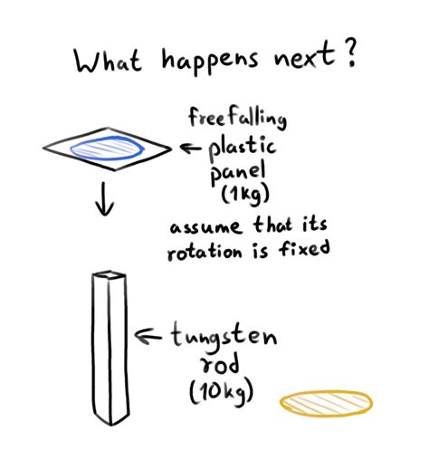 Ponder This R 197