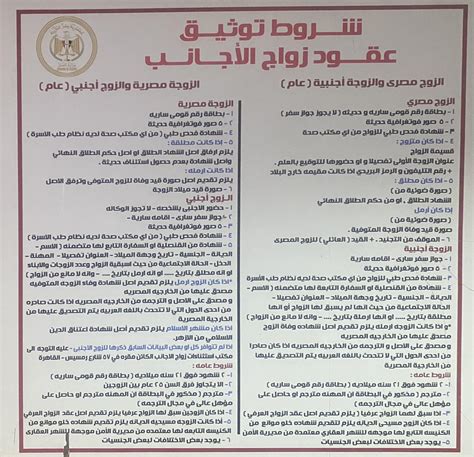 زواج اجانب عقود زواج عرفي شرعية دولية معتمدة لدي الجهات Facebook