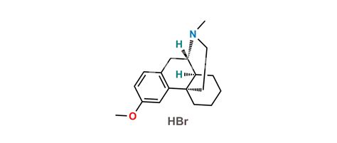 Dextromethorphan Hbr Alentris Research Pvt Ltd