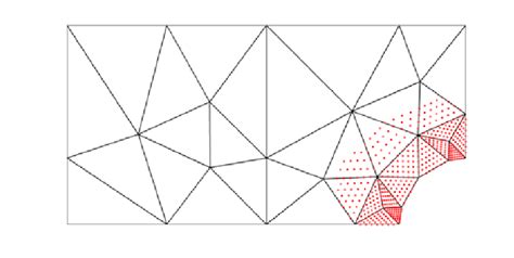 Apdl Mesh For The Plate In Traction With 4 Subdivisions Of The Hole