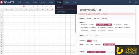 Axure引入Echarts图表有哪几种方式呢 羽兔网