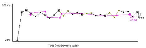 Orgeclipsejdttexttestsperformancereverttexteditortesttestreverttexteditorrhel 30 Sun