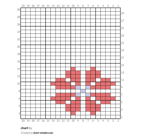 Chart By Nancyreginalds Chart Minder