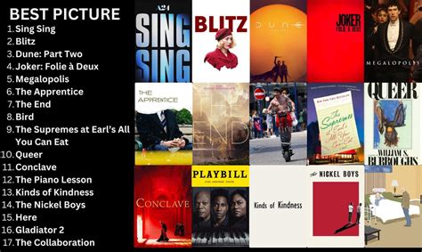 Very Very Early Oscar Predictions 2024 Roscarrace