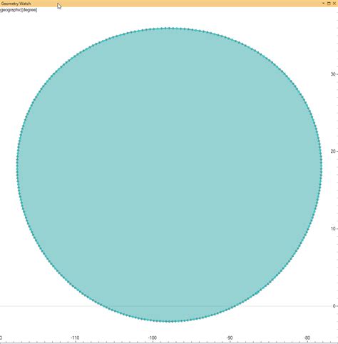 Bug In Formulaskarneydirecthpp · Issue 1064 · Boostorggeometry