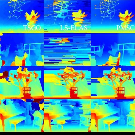 comparison of disparity maps generated from sgm tsgo ls elas pmsc