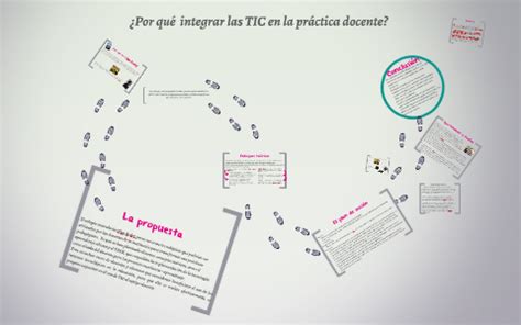 Por qué integrar las TIC en la práctica docente by Patricia Meriles on Prezi
