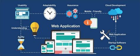 Progressive Web Apps Bridging The Gap Between Web And Mobile Experiences
