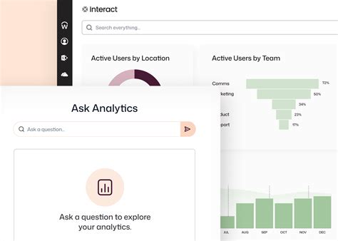 Digital Workplace Solutions Interact